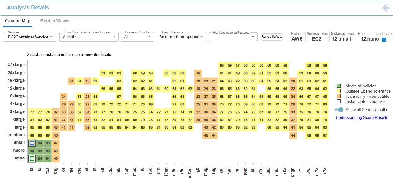 Using the Catalog Map